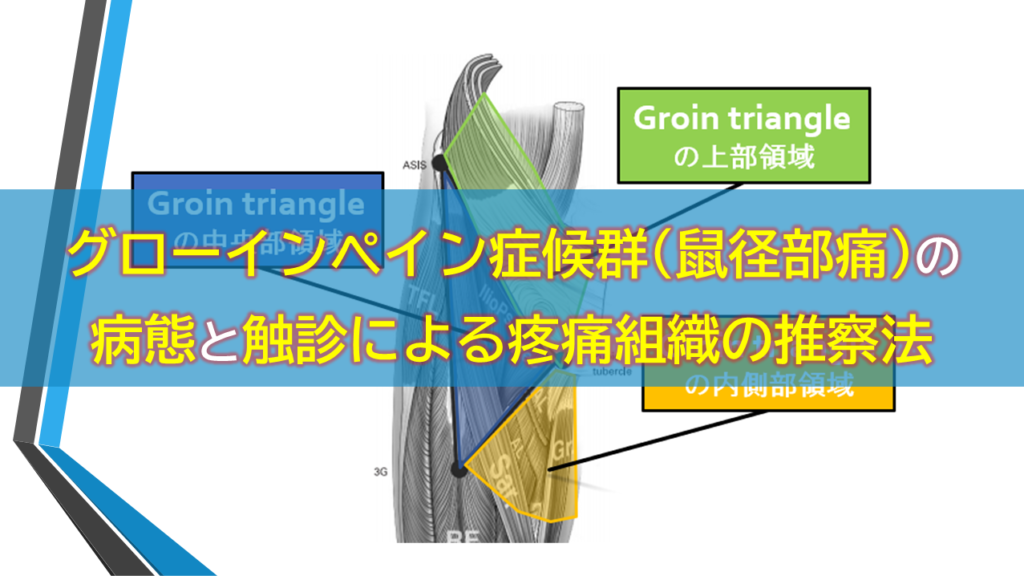 立位姿勢の分類と評価方法 理学療法士による理学療法士のためのブログ